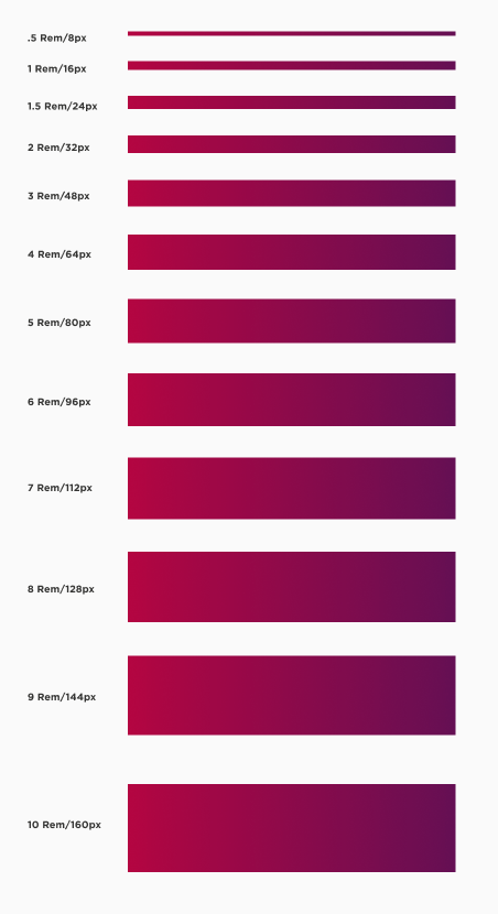 Spacing | Design System Spacing | Design System